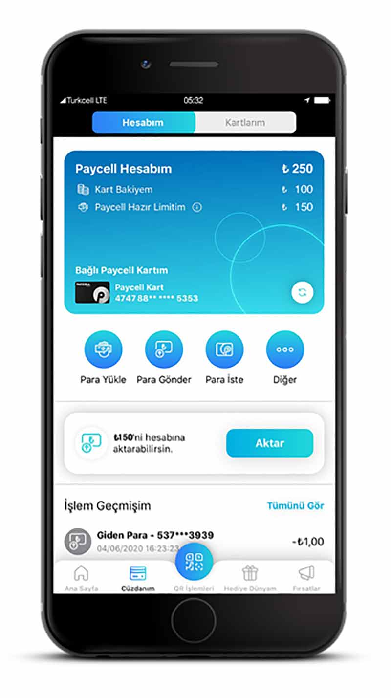 Teknoloji ve Turizm Gündemi - Oggito